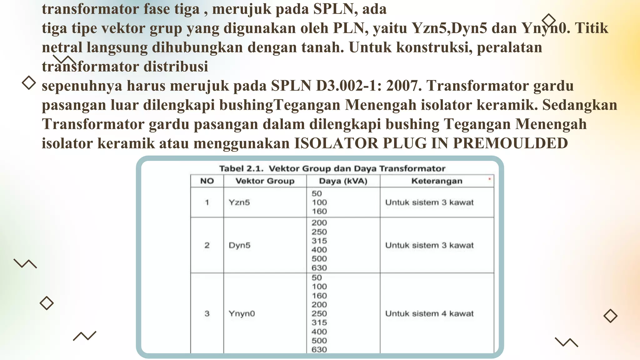 GARDU DISTRIBUSI SISTEM TENAGA LISTRIK | PPTX