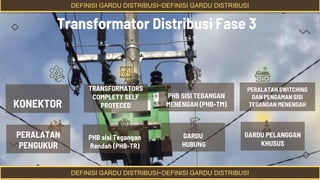 GARDU DISTRIBUSI SISTEM TENAGA LISTRIK | PPTX