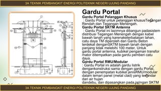 GARDU DISTRIBUSI SISTEM TENAGA LISTRIK | PPTX