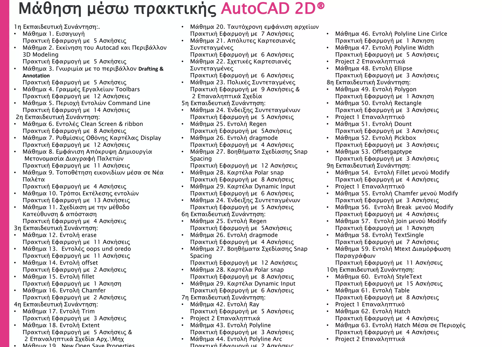 AutoCAD 2D | PPTX
