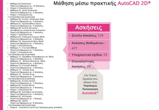 AutoCAD 2D | PPTX