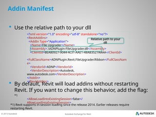 3 Autodesk Exchange Publish Revit Apps - Preparing Apps for the Store_Guidelines.pptx