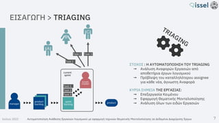 Αυτοματοποίηση Ανάθεσης Εργασιών Λογισμικοπύ με εφαρμογή τεχνικών ...