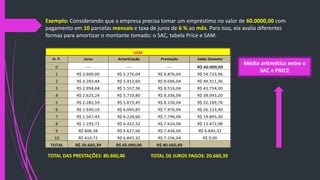3° Avaliação de Matemática - Série uniforme e Sistemas de armotizações.pptx