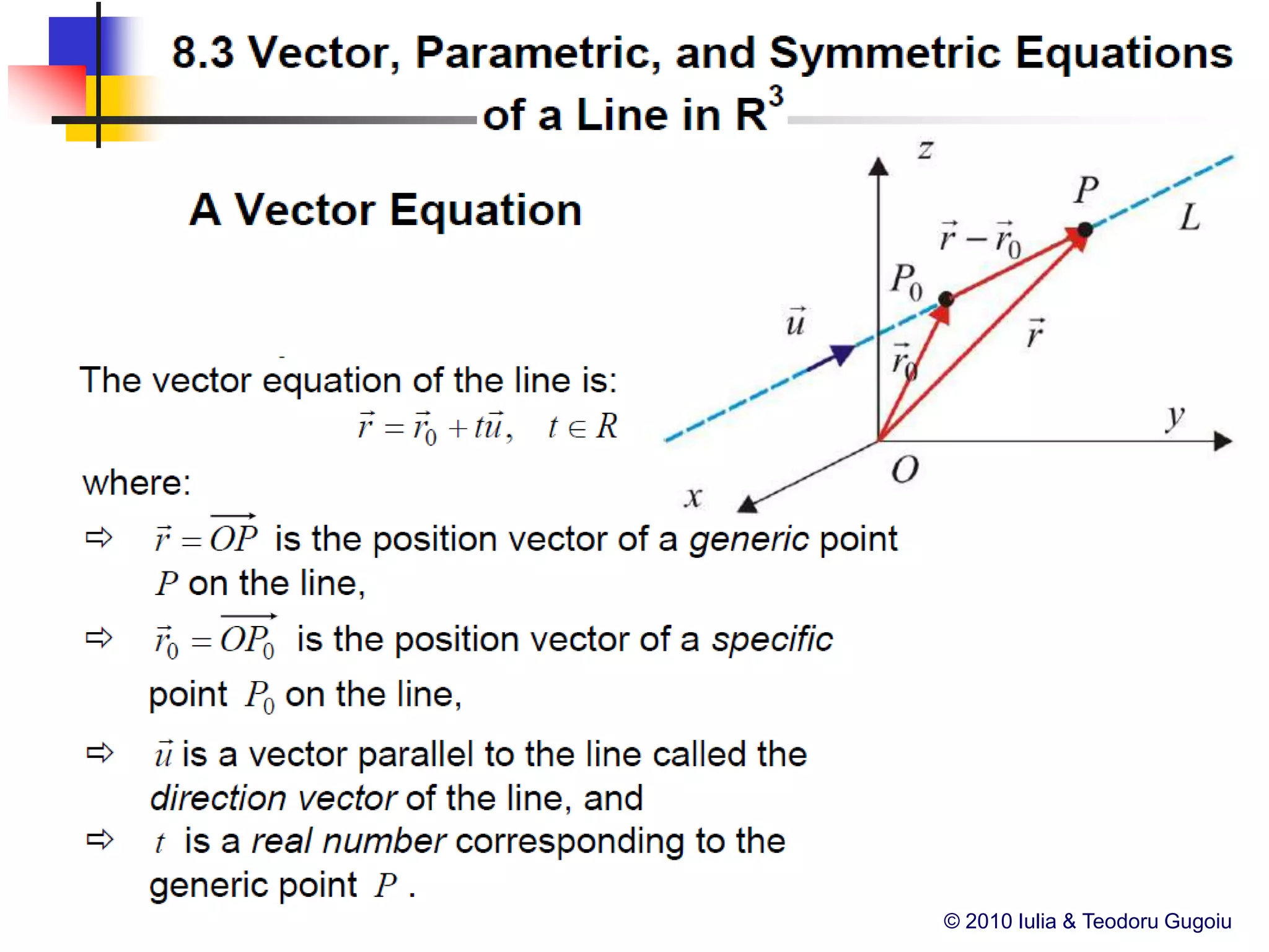 3a Vector Parametric And Symmetric Equations Of A Line In R3 Ppt