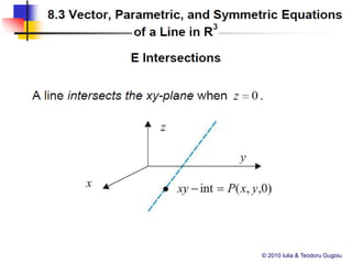 3a vector parametric_and_symmetric_equations_of_a_line_in_r3 | PPT