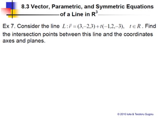 3a vector parametric_and_symmetric_equations_of_a_line_in_r3 | PPT