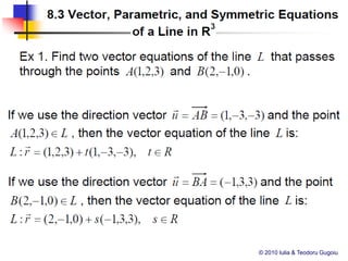 3a vector parametric_and_symmetric_equations_of_a_line_in_r3 | PPT