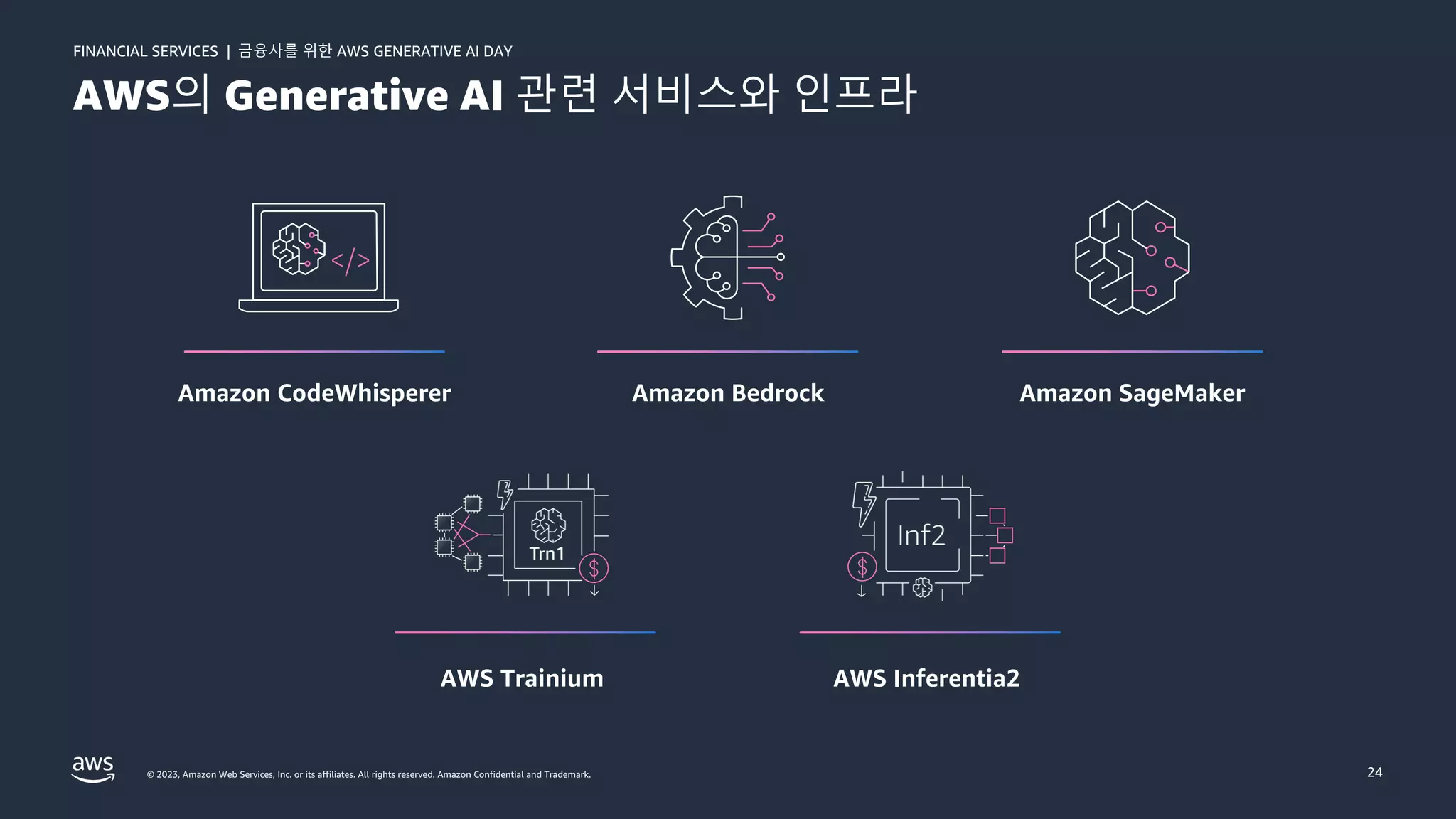 [금융사를 위한 AWS Generative AI Day 2023] 3_AWS Generative AI 기술특징과 접근방향_김선수_AWS.pdf