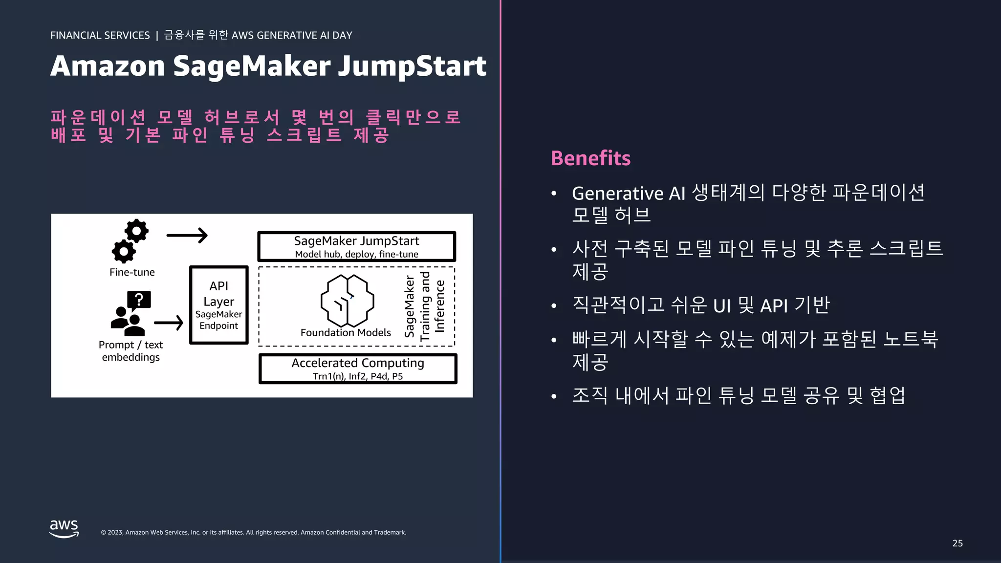 [금융사를 위한 AWS Generative AI Day 2023] 3_AWS Generative AI 기술특징과 접근방향_김선수 ...