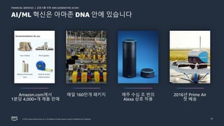 [금융사를 위한 AWS Generative AI Day 2023] 3_AWS Generative AI 기술특징과 접근방향_김선수_AWS.pdf