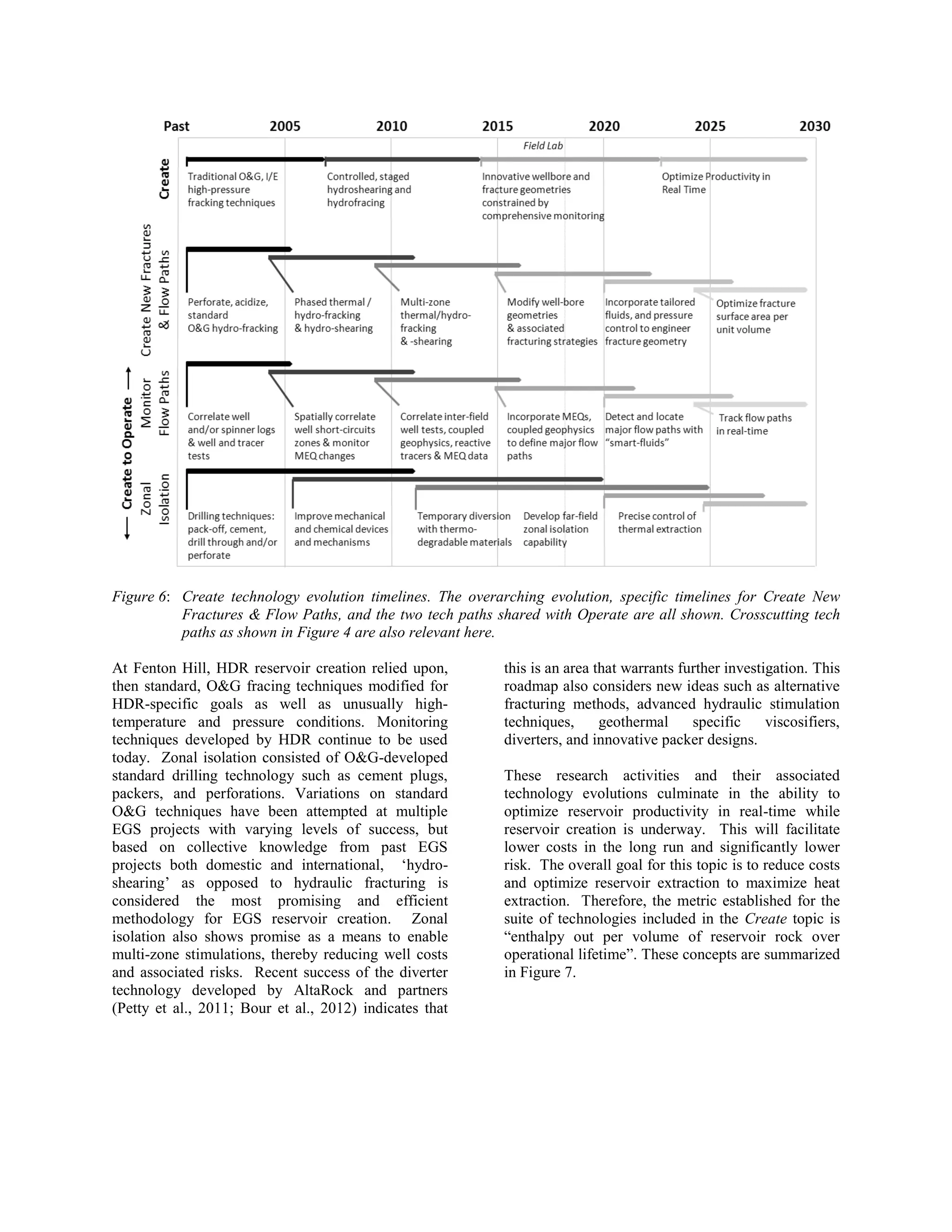 A TECHNOLOGY ROADMAP FOR STRATEGIC DEVELOPMENT OF ENHANCED GEOTHERMAL ...