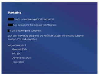 המצגת העסקית של Mixpanel | PPT