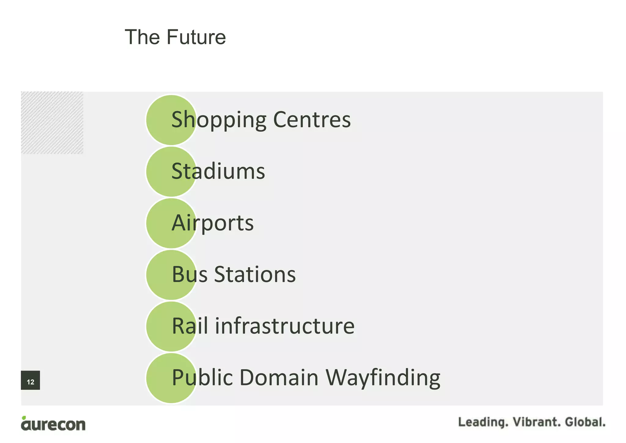 Wynyard Station Construction Pedestrian Flow Modelling | PPTX