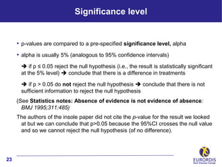 3b. Introductory Statistics - Julia Saperia | PPT