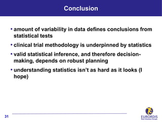 3b. Introductory Statistics - Julia Saperia | PPT