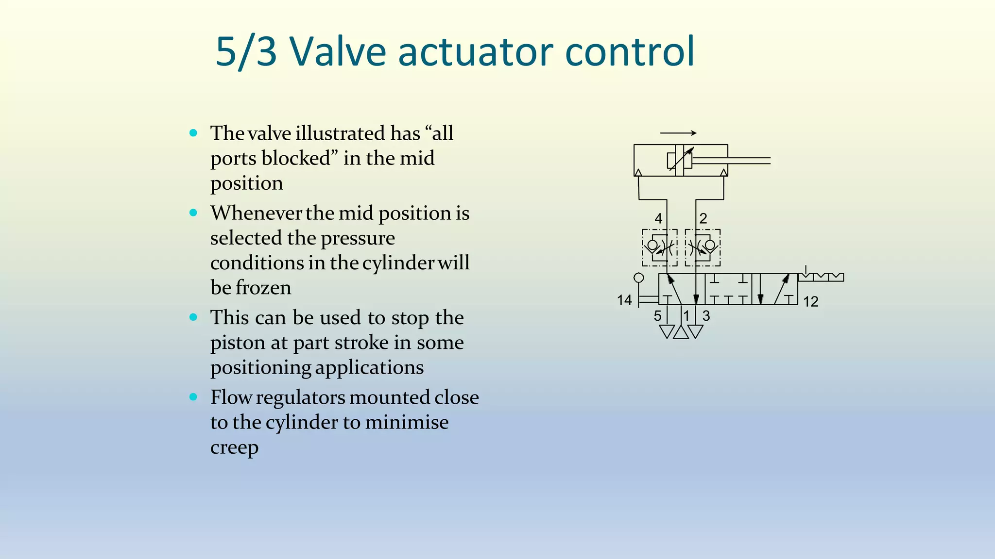 3 b. industrial pneumatic circuit advanced | PPTX