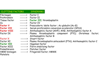 3b. blood types and clotting | PPT