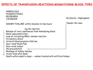 3b. blood types and clotting | PPT