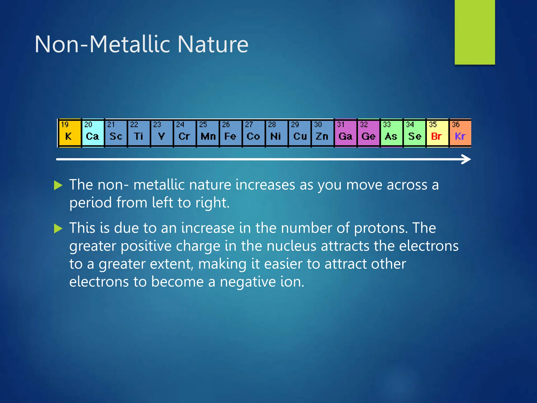 3b. The periodic table and trends.pptx 11 | PPTX
