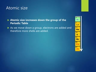 3b. The periodic table and trends.pptx 11 | PPTX