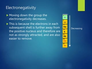 3b. The periodic table and trends.pptx 11 | PPTX