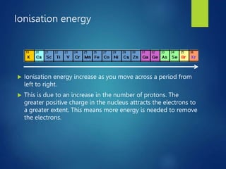 3b. The periodic table and trends.pptx 11 | PPTX