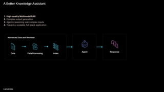 Multimodal Knowledge Assistance - Berkeley LLM AI Agents MOOC | PPT