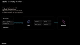 Multimodal Knowledge Assistance - Berkeley LLM AI Agents MOOC | PDF