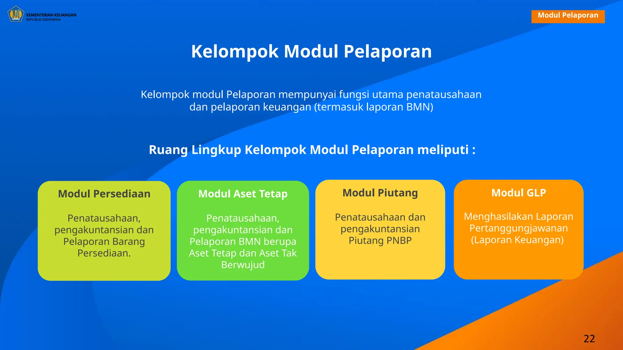 3b. Pencatatan BARANG MILIK NEGARA - SAKTI 2022.pptx