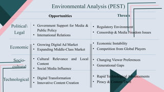 3B-CASE-STUDY-ABS. strategic management | PPTX