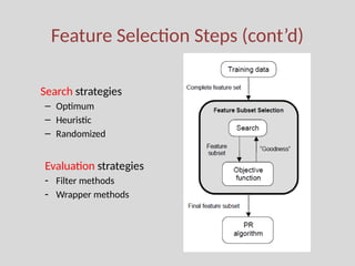 feature selection in machine learning explained | PPTX