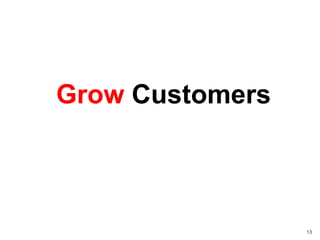 3b gkg-customer relationships.2013.q2