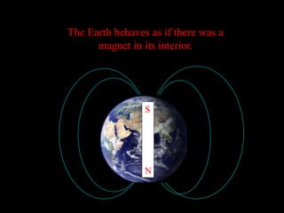 The planetary of magnetic field - power point | PPT