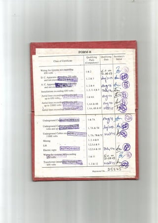 Electric License Book | PDF