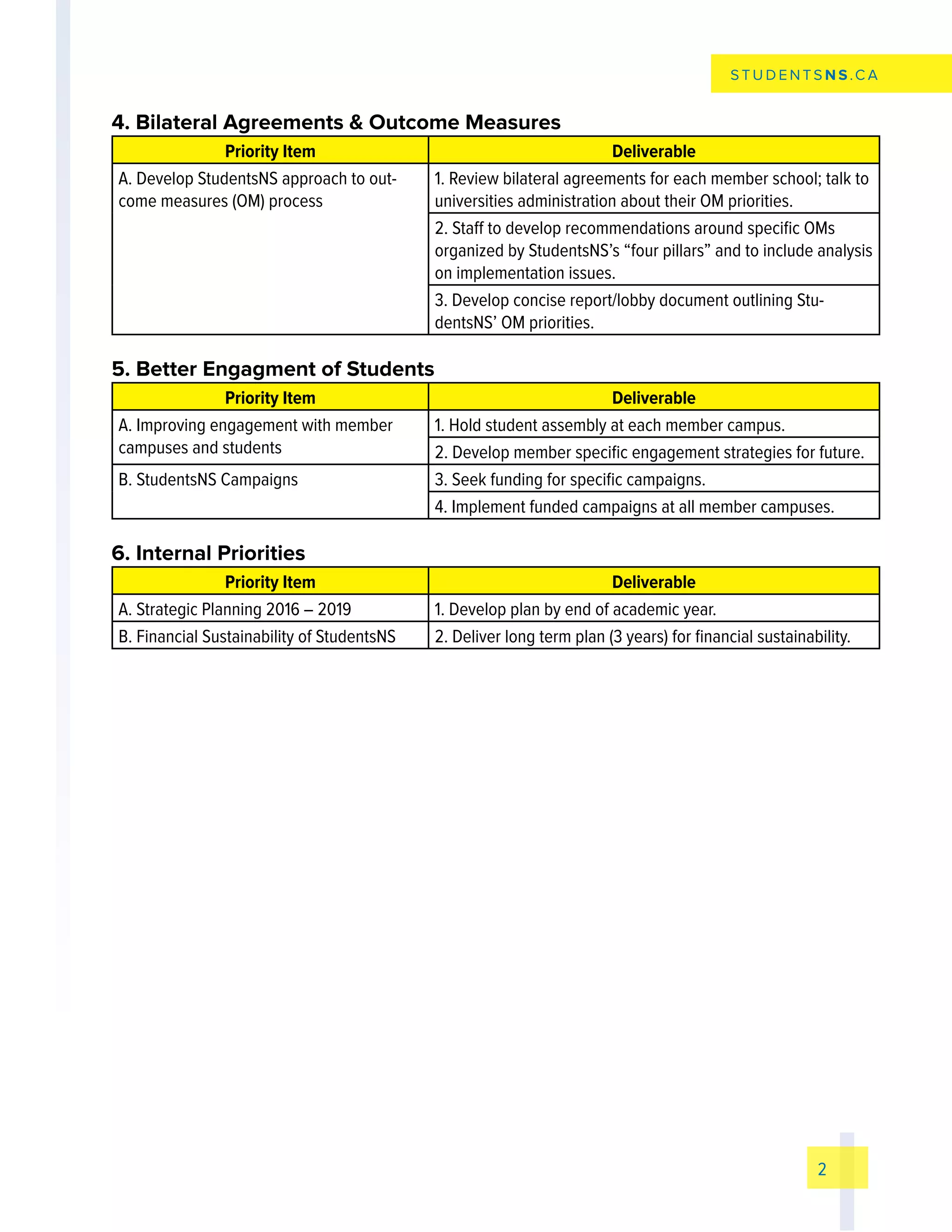 StudentsNS-AP1516 | PDF