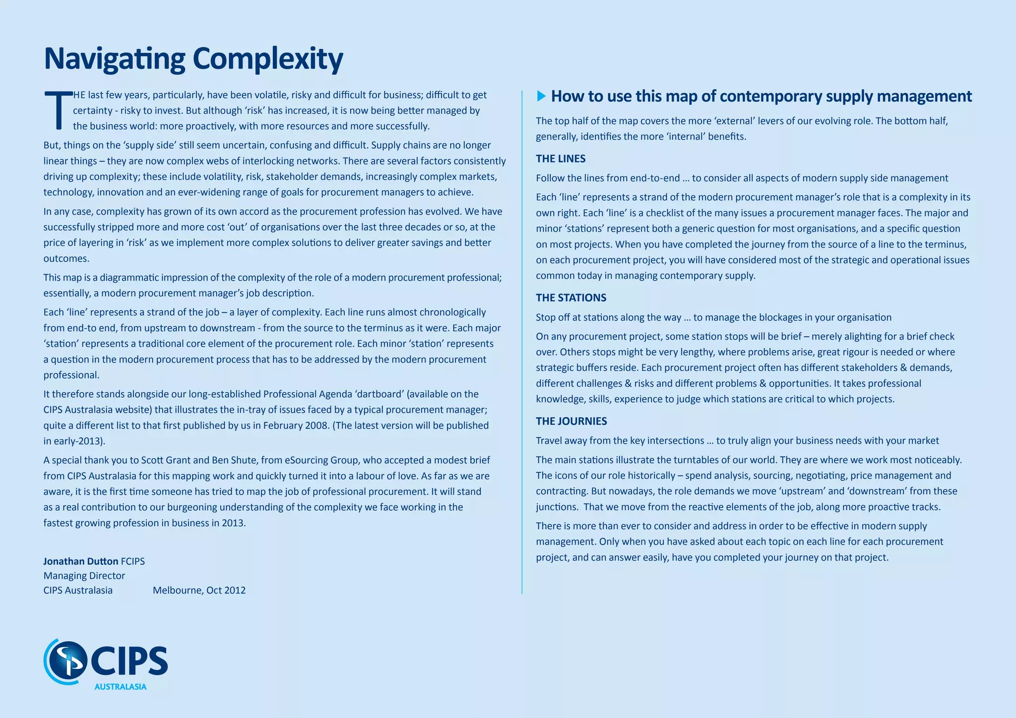 eSG - CIPS Map of Procurement Complexity | PDF