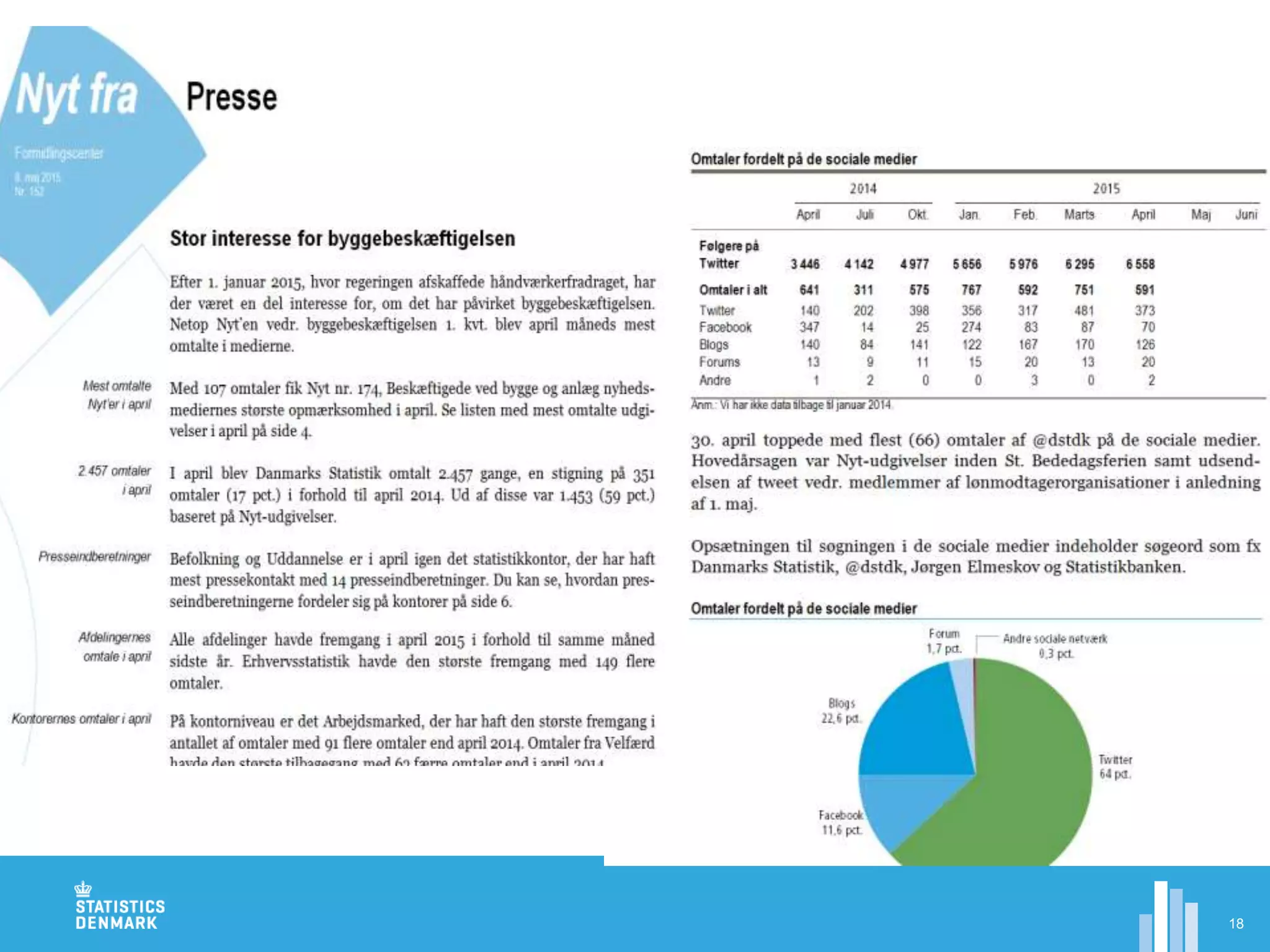 Internal cooperation and external satisfaction | PPT