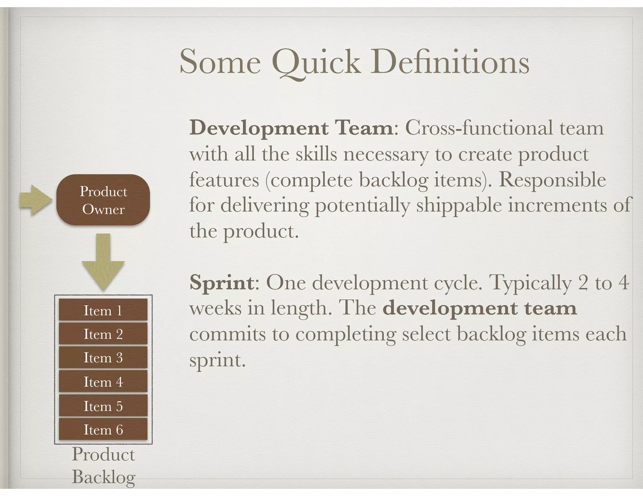 Agile And Scum In a Nutshell | PDF