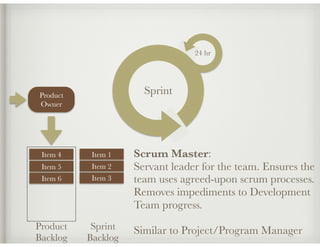 Agile And Scum In a Nutshell | PDF