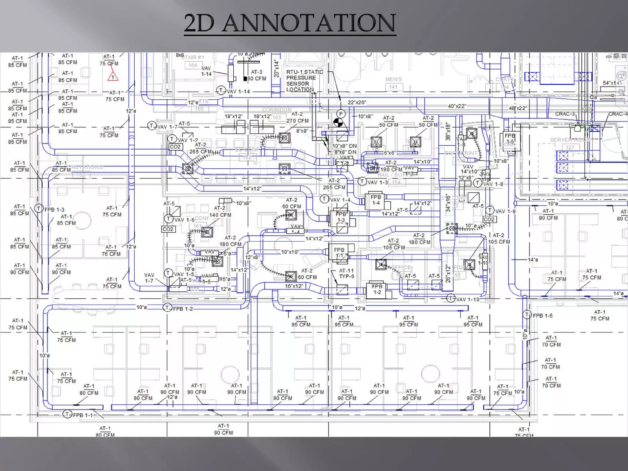 BIM & Coordination Work Process Presentation | PPS