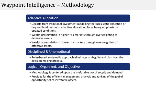 Waypoint Intelligence - Global Account Overview | PPT