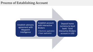 Waypoint Intelligence - Global Account Overview | PPT