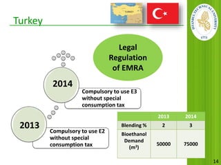 Graduation Presentation_CeylanpinarATAY_2 | PPT