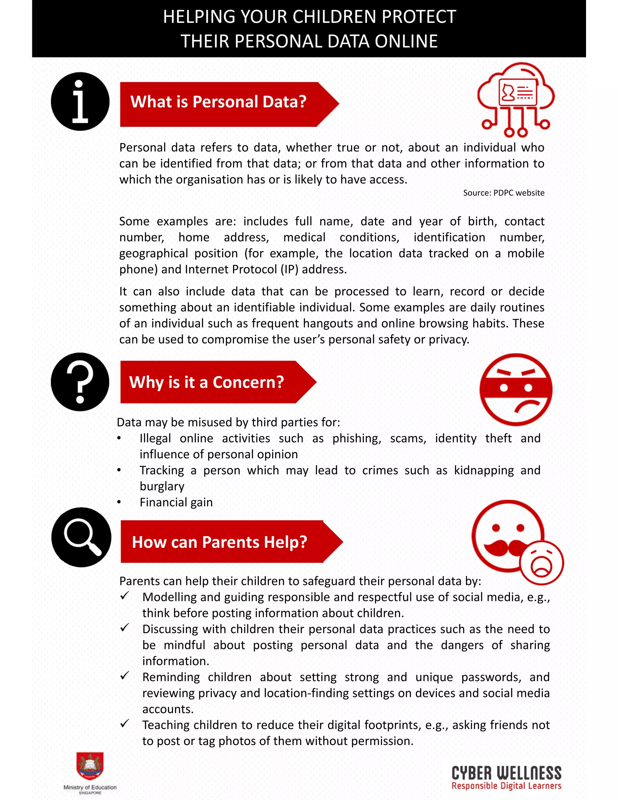 Helping your children protect their personal data online | PDF