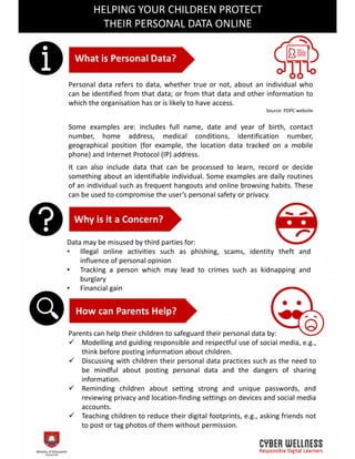 Helping your children protect their personal data online | PDF