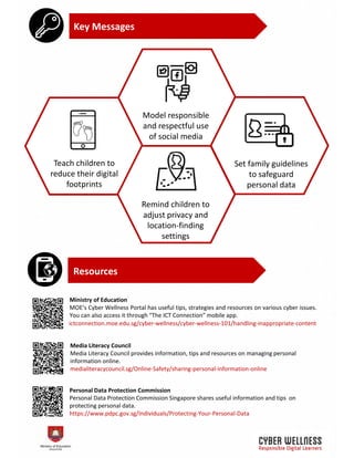 Helping your children protect their personal data online | PDF