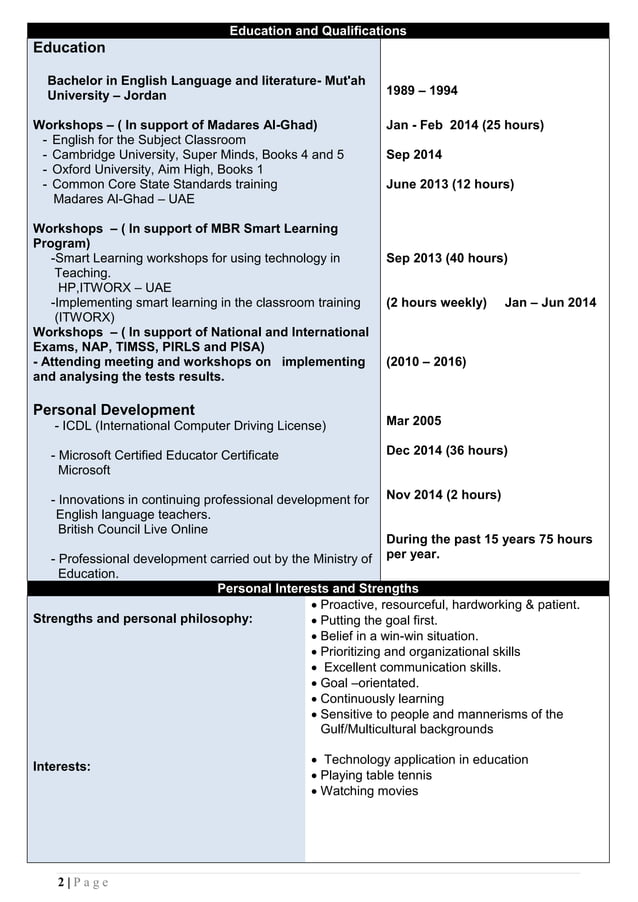 Walid. dubai jop final app. | PDF