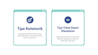 Kekritisan Jiwa Pada Pasien Skizofreniapptx | PPT