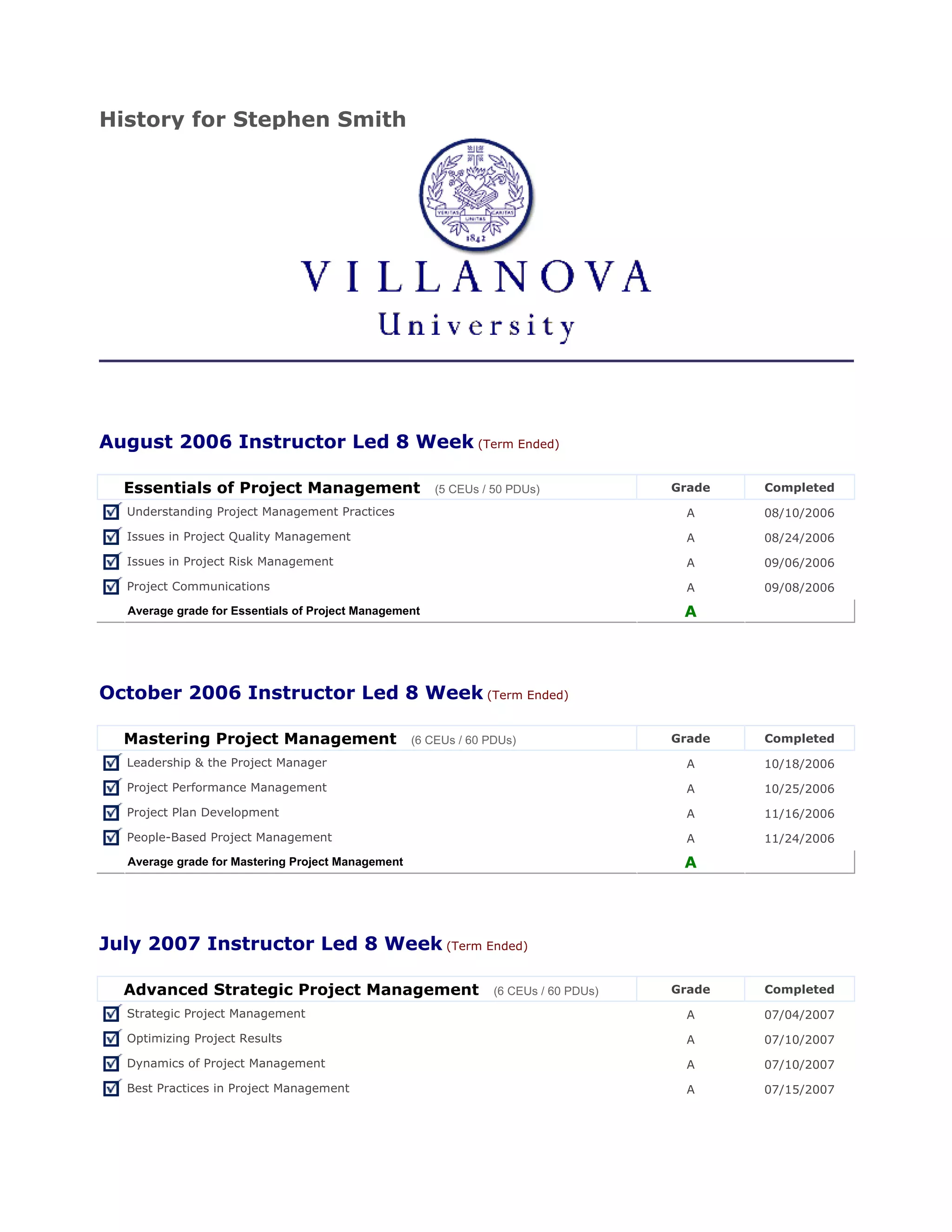 Villanova Transcript Mar 2009 | PDF